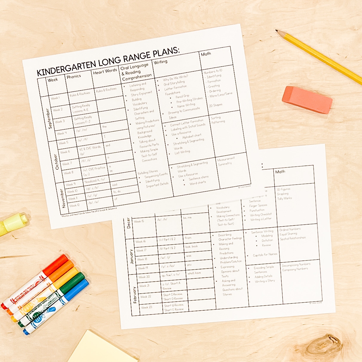 A Pinch of Kinder - Kindergarten Ideas & Inspiration