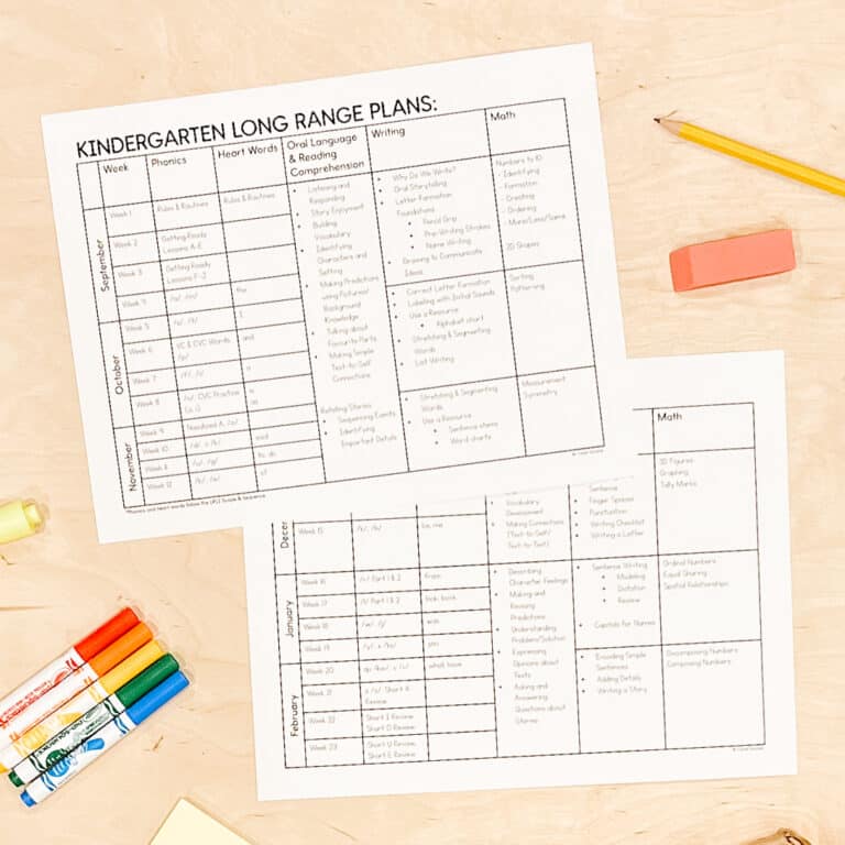 7+ Organization Ideas for the Kindergarten Classroom