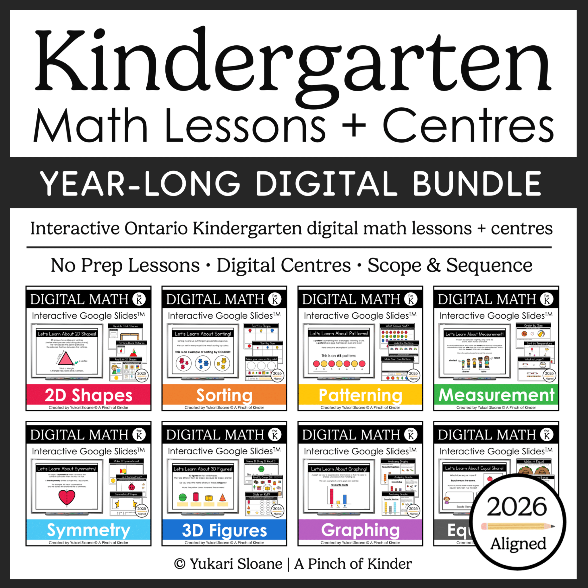 2016 vs 2026 Ontario Kindergarten Curriculum - What Actually Changed ...